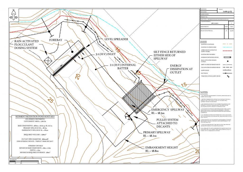 Erosion and Sediment Control Plan - www.esccanterbury.co.nz